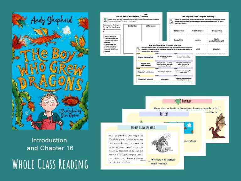 Year 3 Guided Reading Resources - my teaching hive