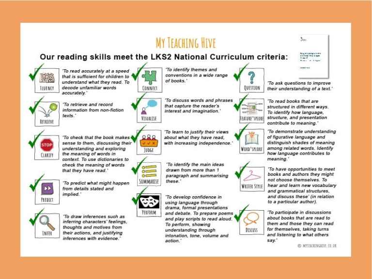 Free Archives - my teaching hive