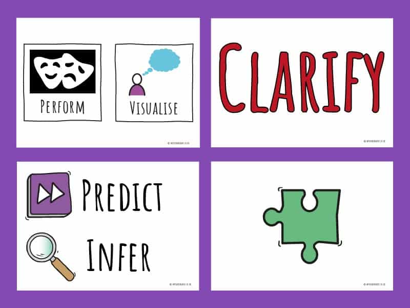 National Curriculum Reading Skills - my teaching hive