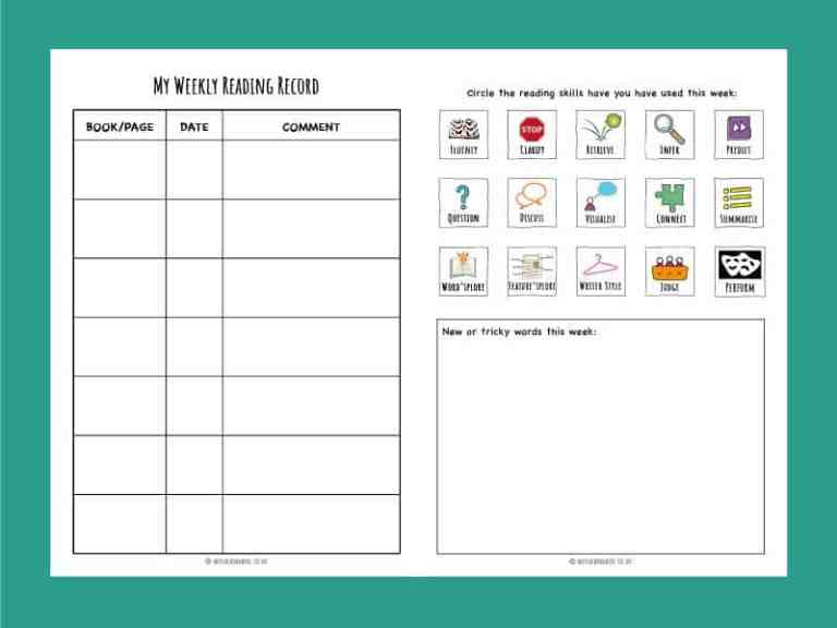Reading Skills Posters - my teaching hive